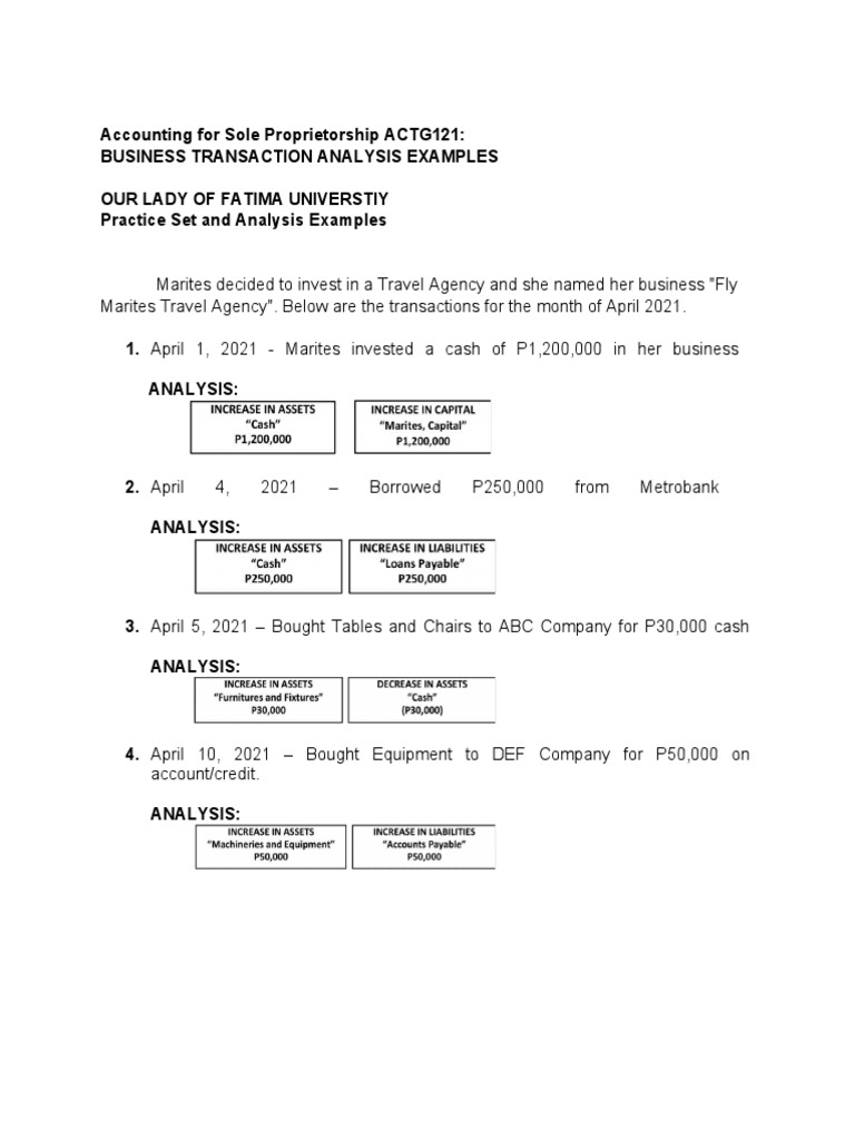 Our Lady of Fatima University For Accounting For Sole Proprietorship ...
