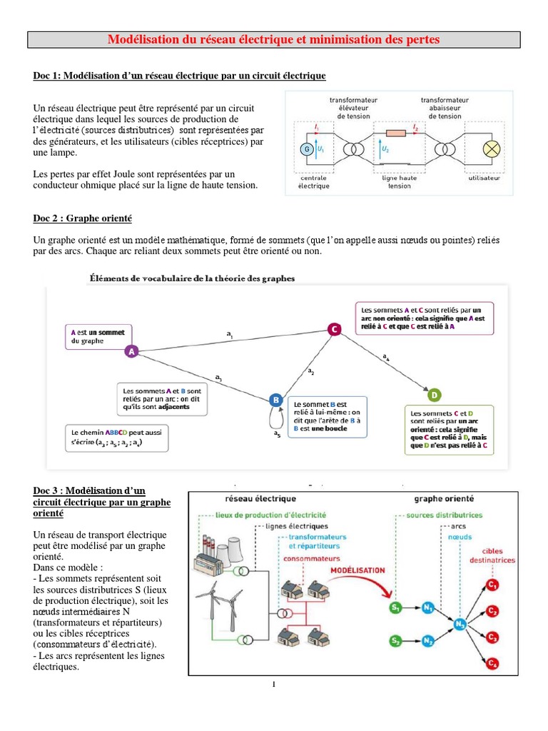 Modelisation Du Reseau Electrique | PDF | Électricité | Réseau électrique
