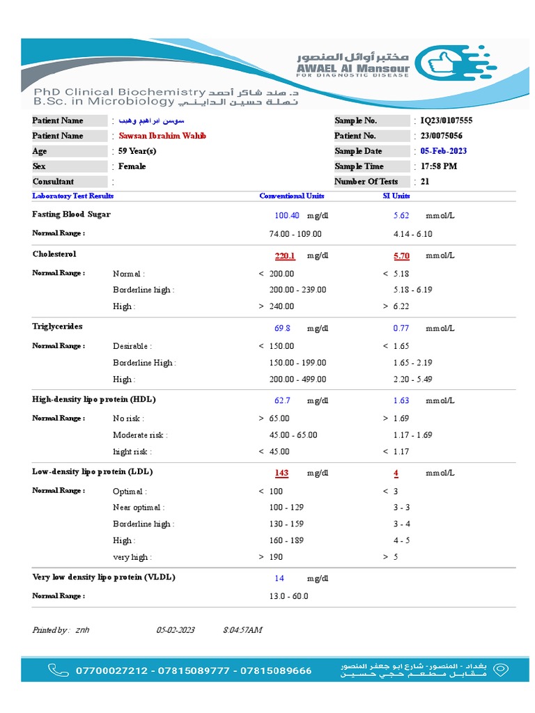Sawsan Ibrahim Wahib: SI Units Conventional Units Laboratory Test ...