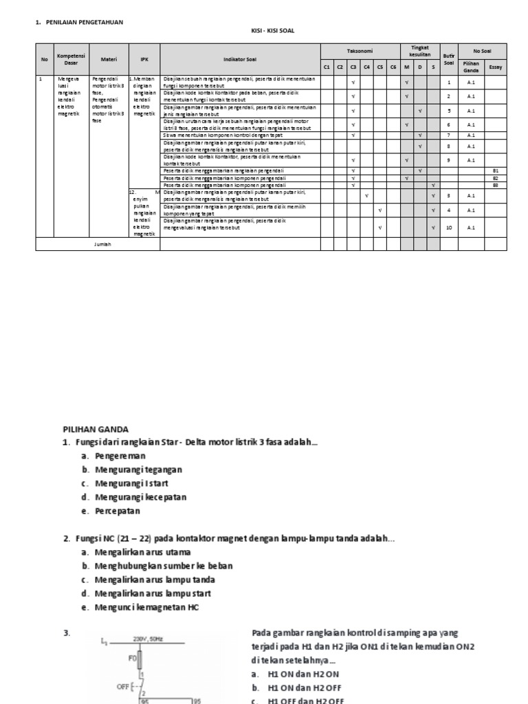 Kisi-Kisi Instrumen Penilaian Kognitif | PDF
