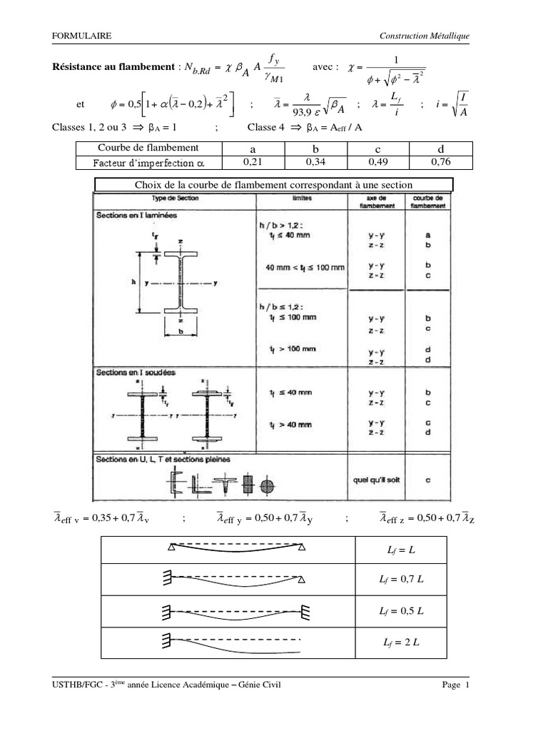 1623966158536_Formulaire S2 | PDF