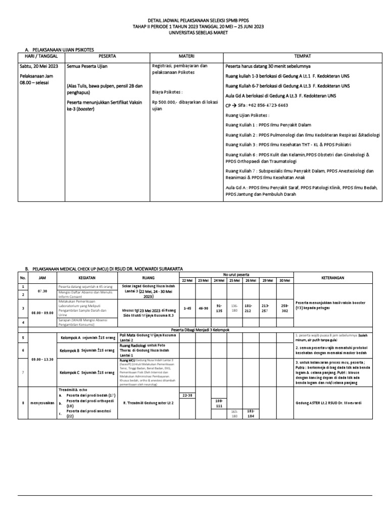 Jadwal Seleksi Ppds Tahap 2 Periode 1 Tahun 2023 | PDF