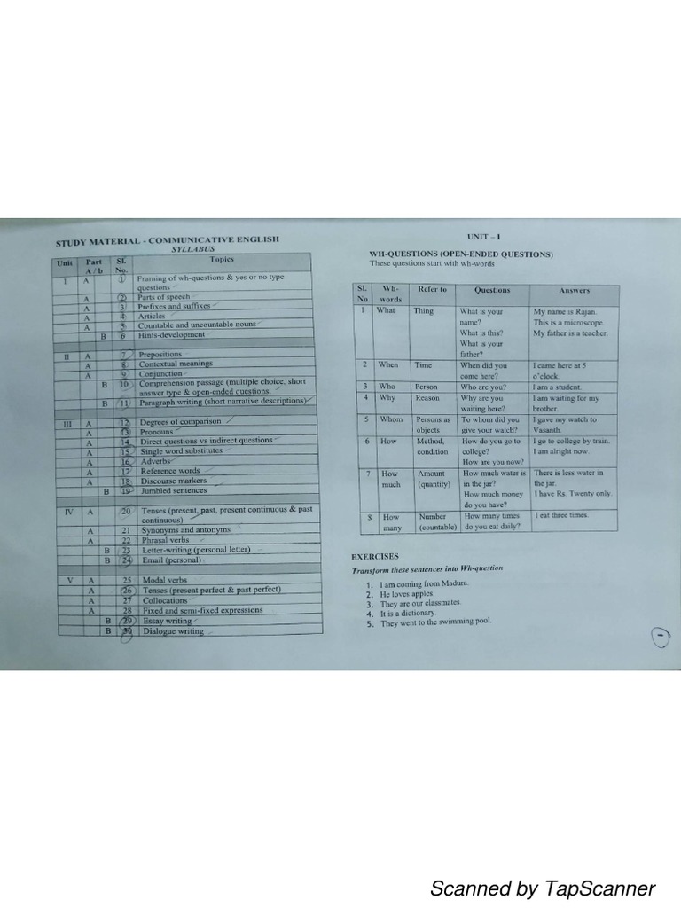 Professional English Material 1to5 Units | PDF