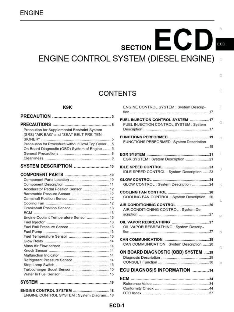 MICRA K13 engine control diesel 2 | PDF