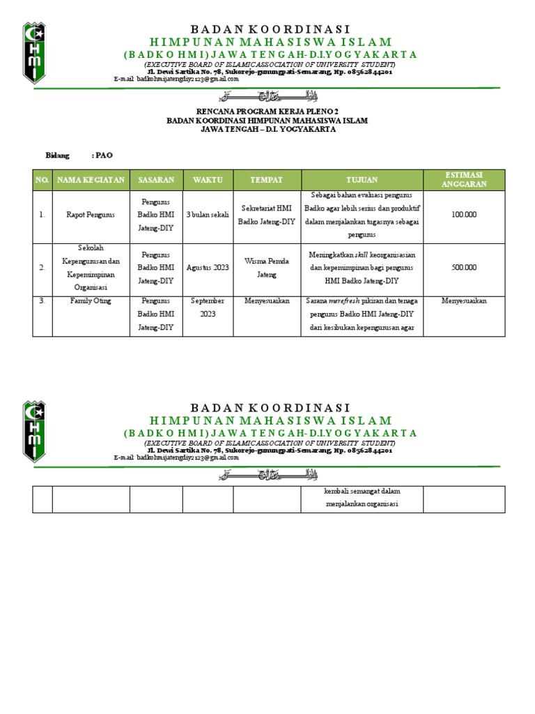Format Rencana Proker Rapat Kerja Pleno 2-1 | PDF
