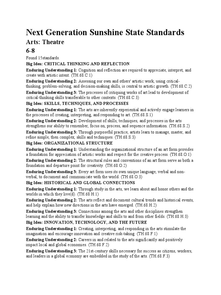 SSS 6-8 Grade Standards Only | PDF | Critical Thinking | Understanding