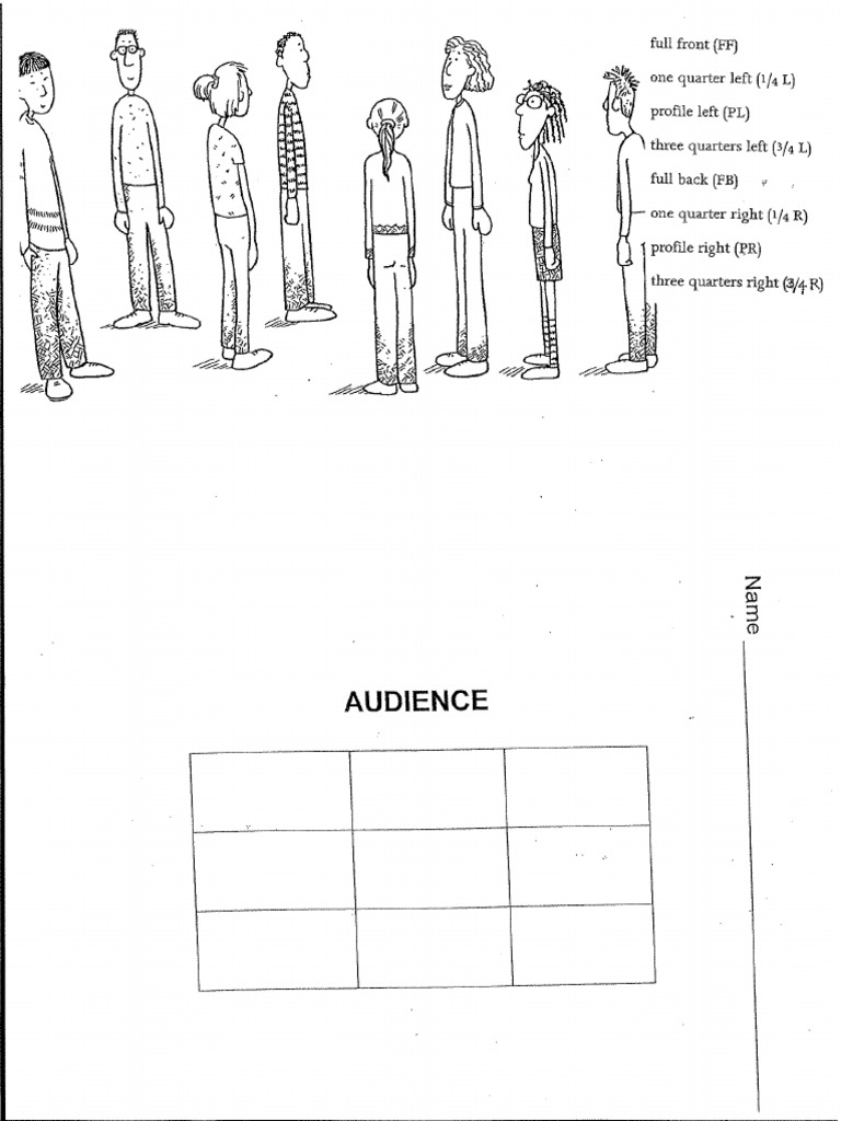 Stage Areas - Body Positions Quiz | PDF