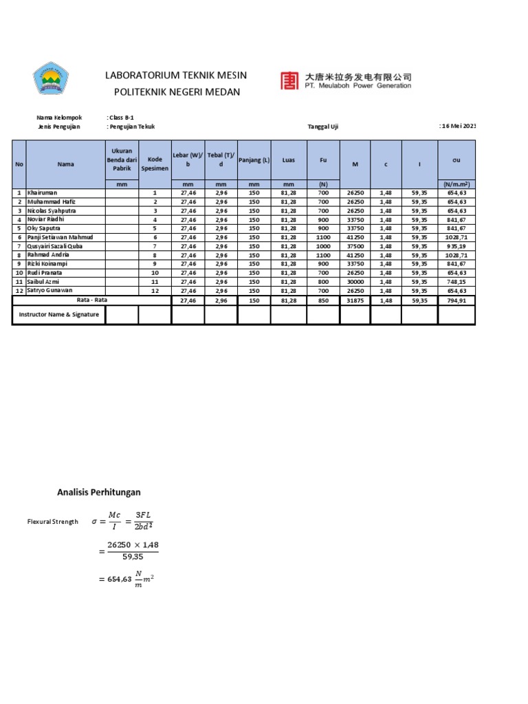 Laporan Uji Tekuk | PDF