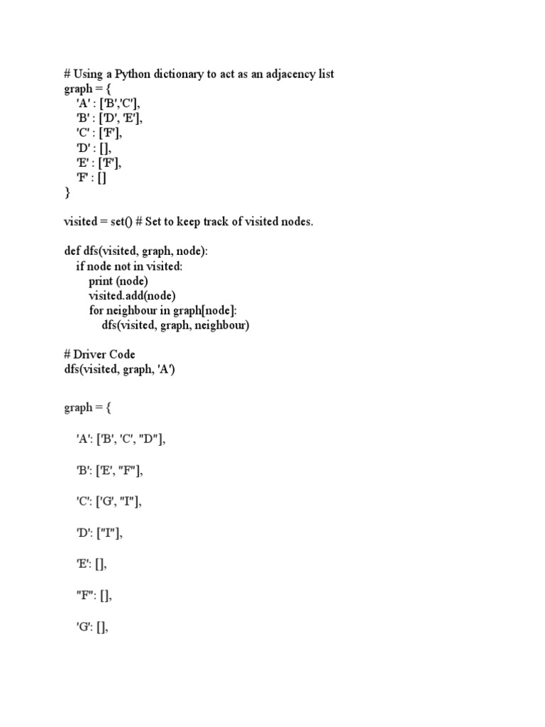 BFS and DFS Implementation in Python | PDF