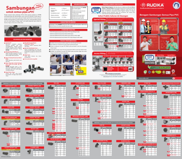 Katalog Fitting Pipa PVC Rucika | PDF