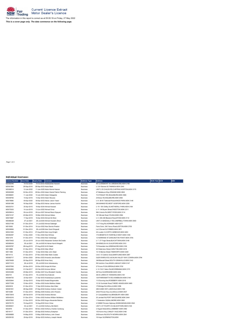 Motor Dealers Licence | PDF