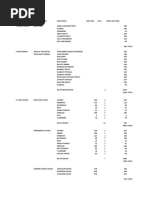 Hotel Design Area Requirements Guide | PDF | Room | Bedroom