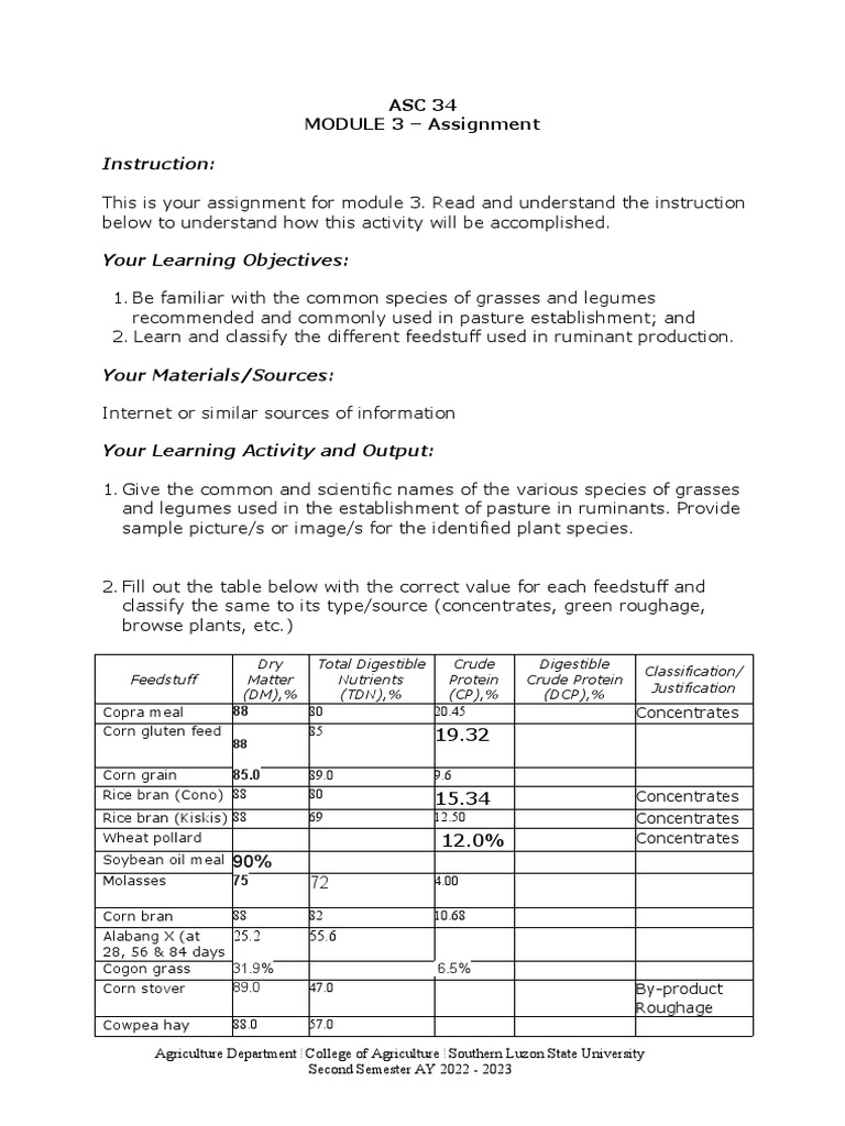 ASC-34-Module-3-Assignment 2 | PDF | Maize | Flour