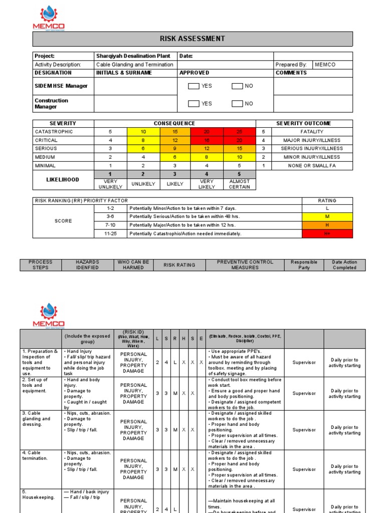 Cable Glanding and Termination | PDF