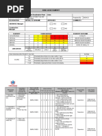 Daily Occurrence Book | PDF