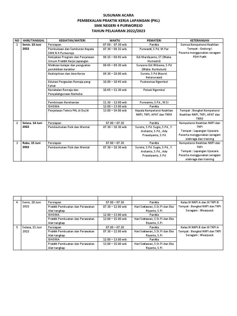 Susunan Acara Pembekalan PKL 2022 | PDF