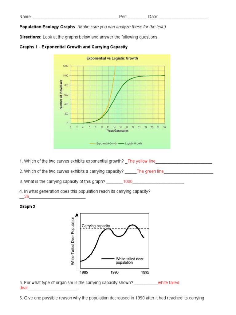 Population Ecology Graph Worksheet - 1 | PDF | Predation | Moose