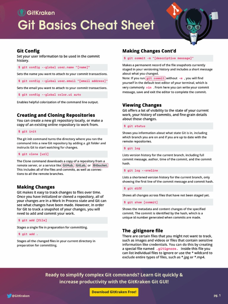 Gitkraken Git Basics Cheat Sheet | PDF