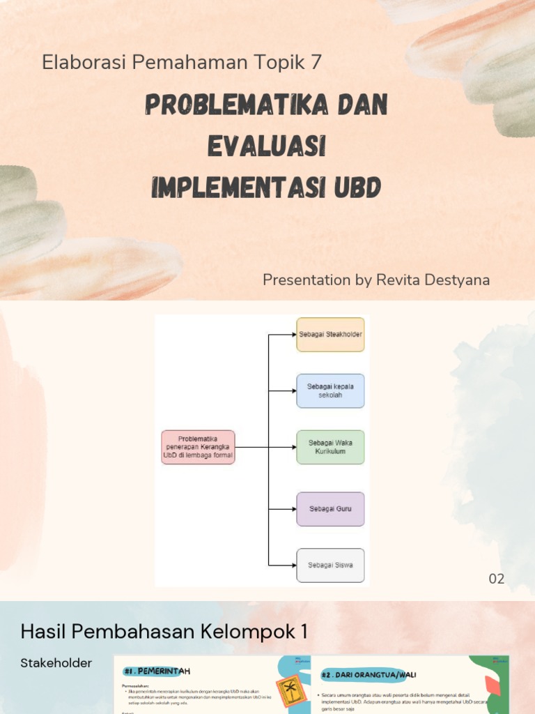 Evaluasi Implementasi UBD di Indonesia | PDF | Karier & Perkembangan | Pengembangan Diri