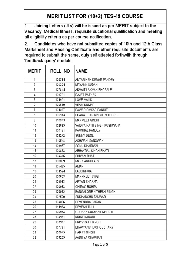 Merit List For Tes 49 Course | PDF