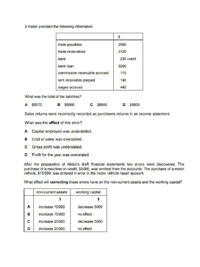 Accounts sample paper | PDF