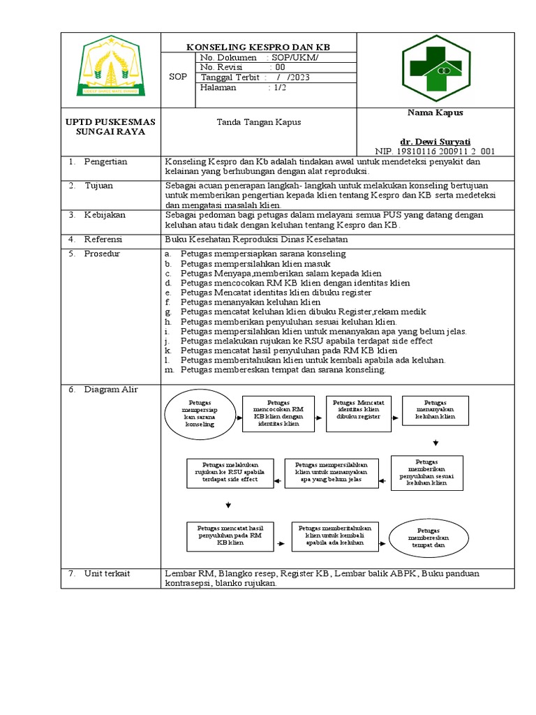 SOP Konseling Kespro KB | PDF