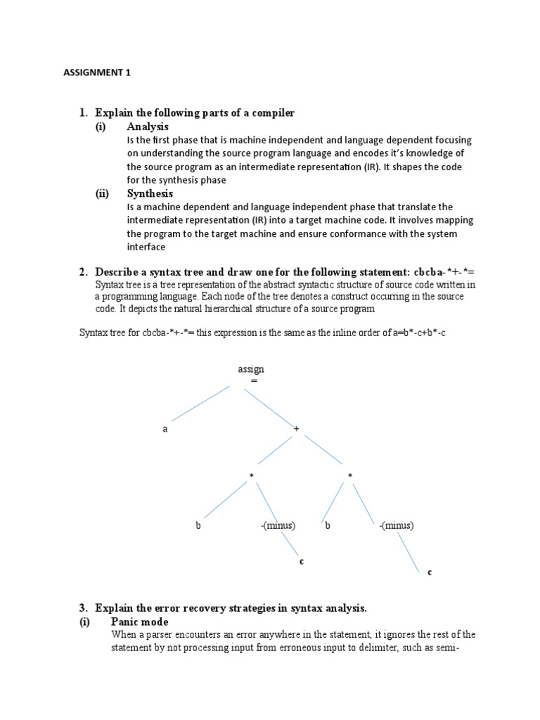 Cit 227 032 2015 - Assignment2 | PDF
