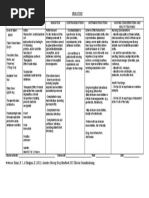 Drug Study Paracetamol | PDF | Fever | Clinical Medicine