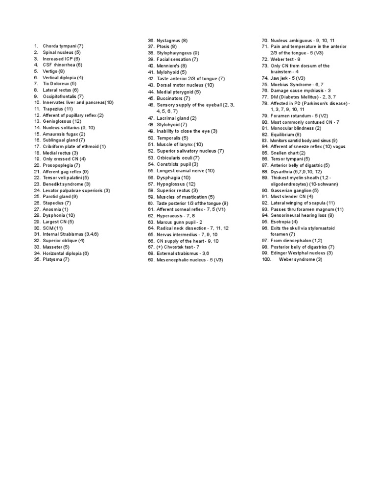 Cranial Nerve Quiz | PDF