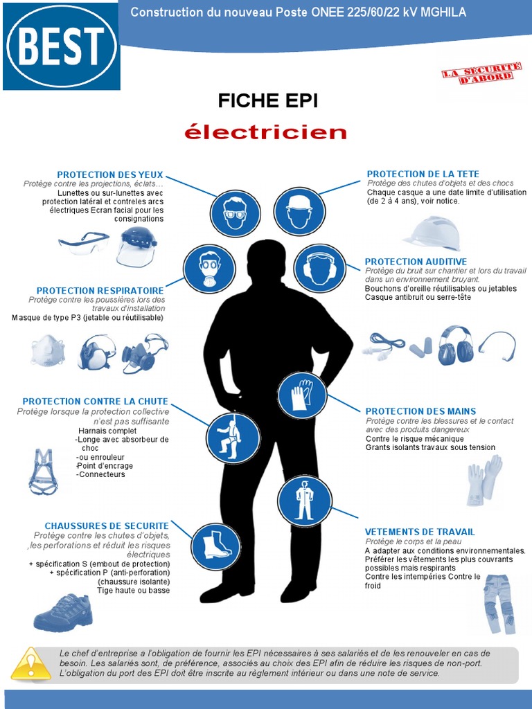 Électricien: Fiche Epi | PDF