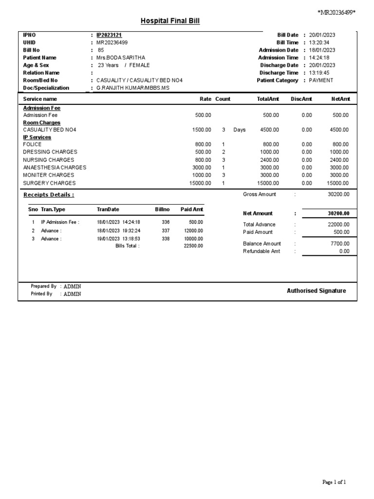 Hospital Final Bill | PDF