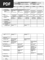 Raiseplus Weekly Plan For Blended Learning | PDF | Adverb | English Language