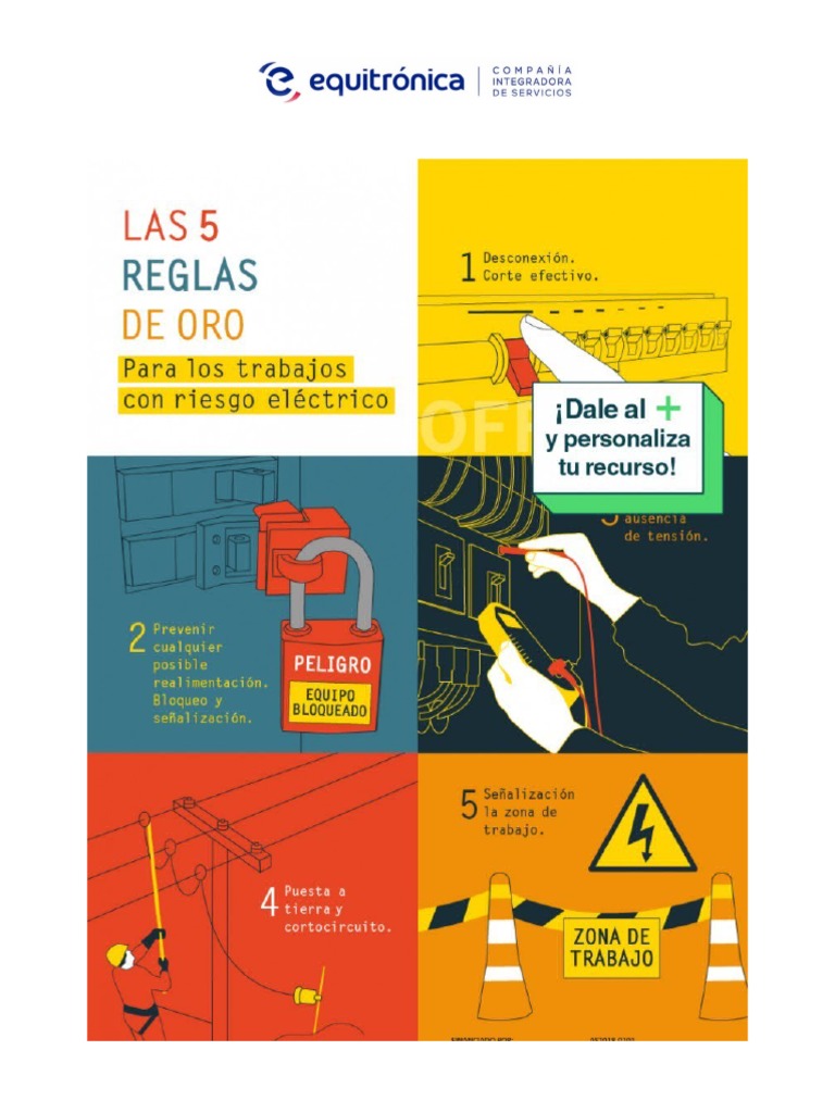 5 Reglas de Oro | PDF