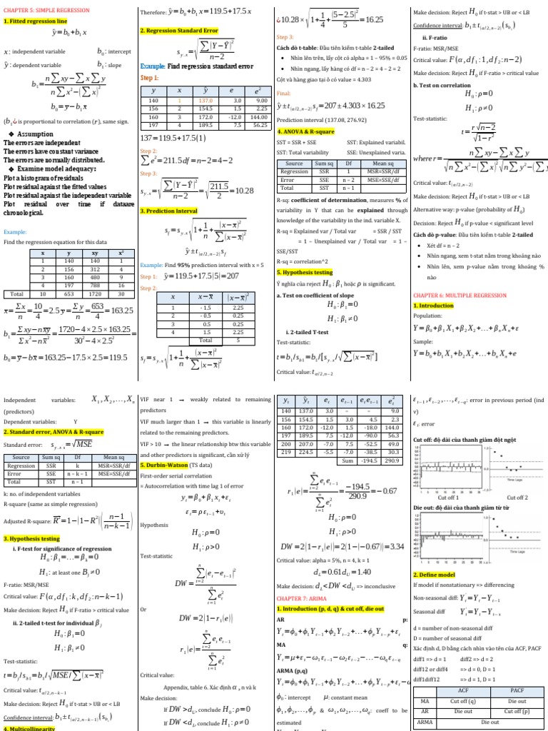 TS - Formula & Example | PDF