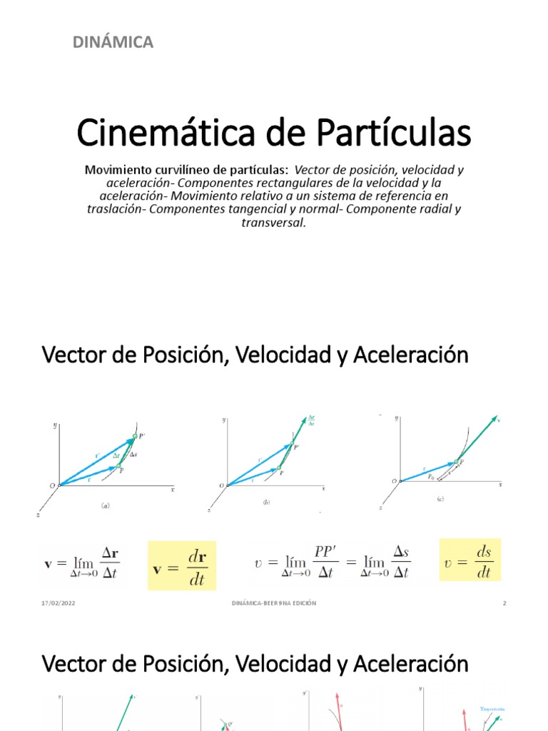 Cinemática de Partículas - Movimiento Curvilineo de Particulas | PDF ...