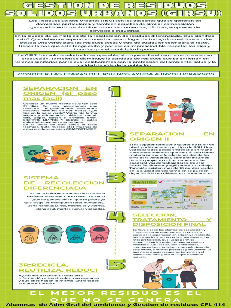 FOLLETO GIRSU Residuos Solidos Urbanos | PDF