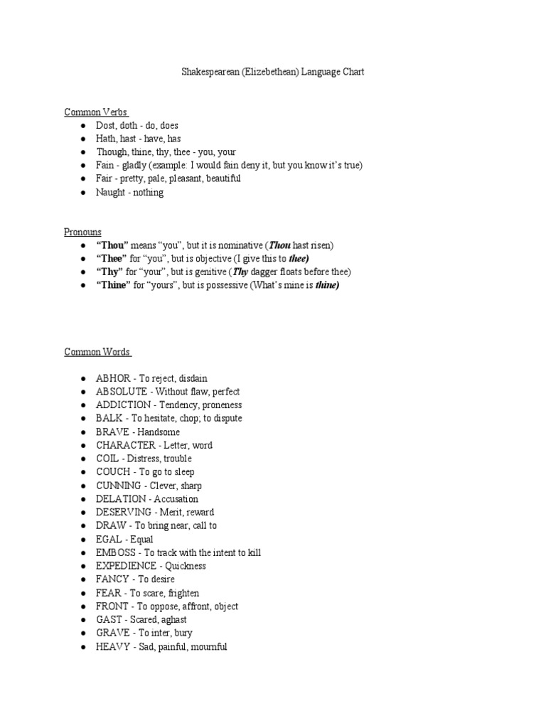 Shakespearean Language Reference Chart | PDF