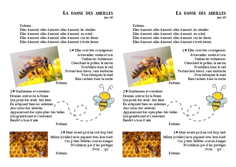 La Danse Des Abeilles | PDF