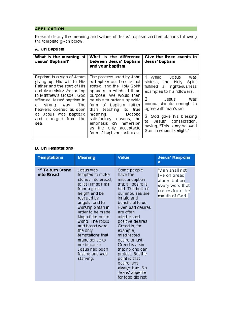 Assignment Jesus Ministry | PDF