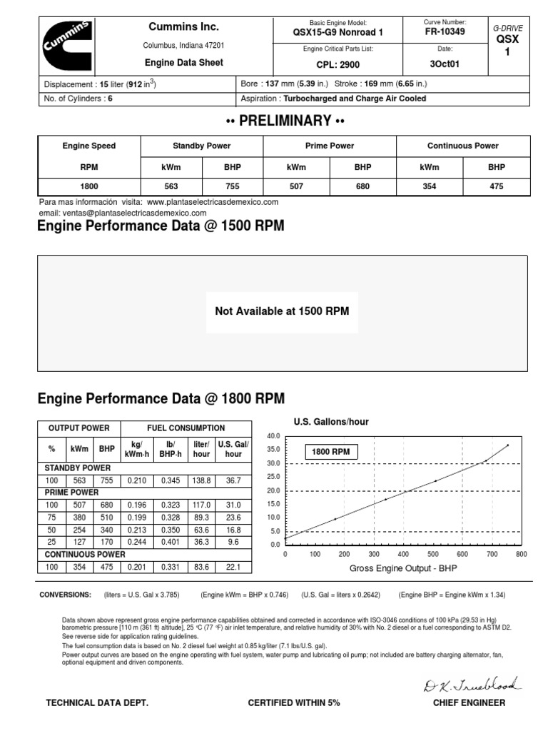 Technical Specifications And Performance Data For A Cummins Qsx15 G9