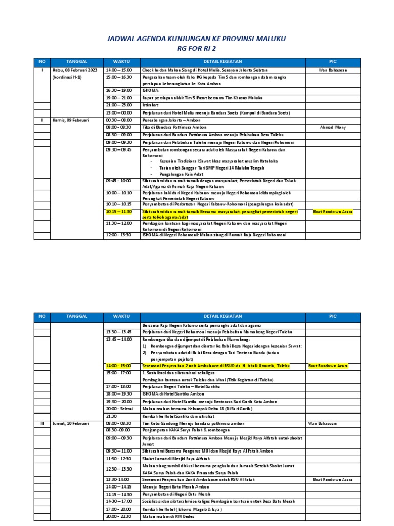 JADWAL ACARA RG Goes Maluku | PDF