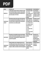Radio & TV Presenter CV Template | PDF | Mass Media | Communication