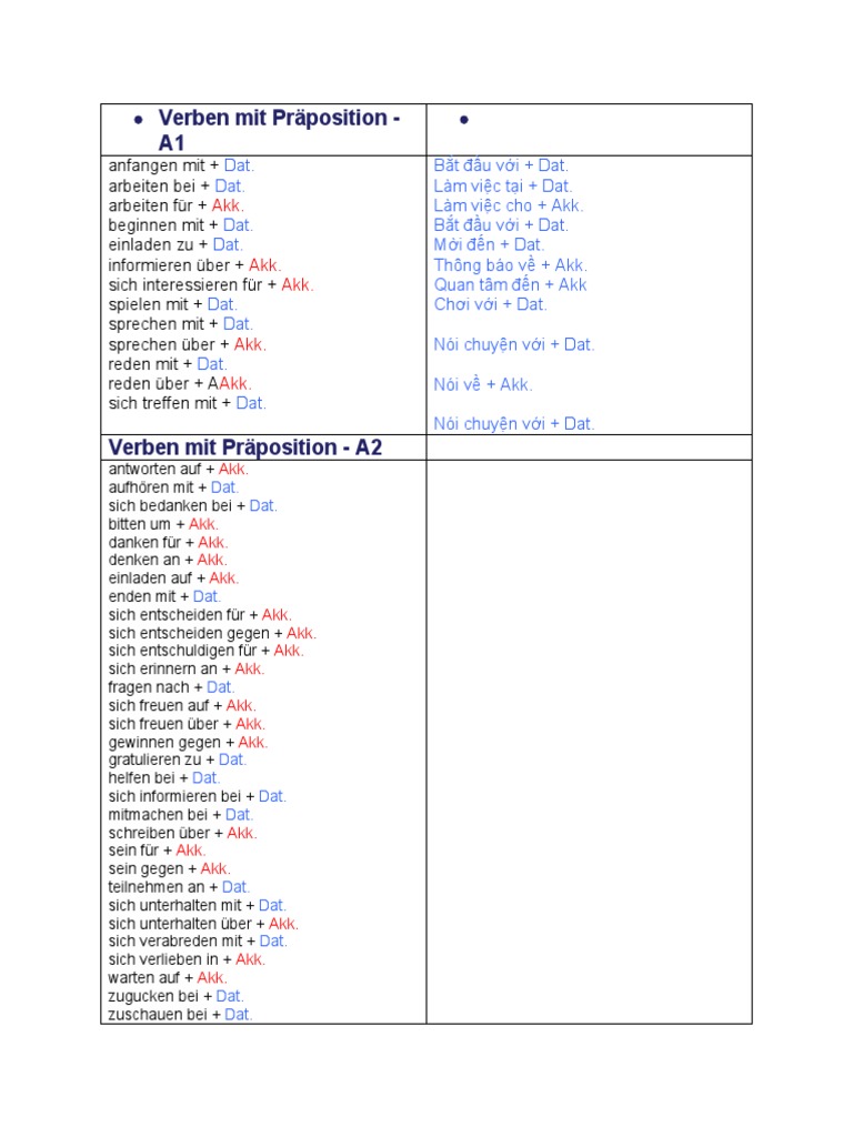 Verben Mit Präpositionen A1-B2 | PDF