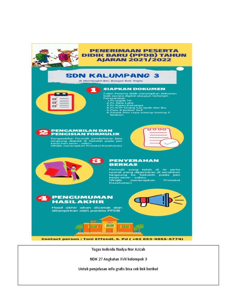 Infografis Penerimaan Peserta Didik | PDF Infografis Penerimaan Peserta Didik | PDF