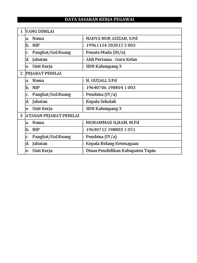 Contoh SKP untuk CPNS Guru Kelas | PDF
