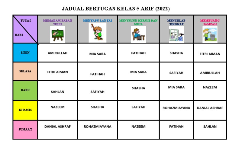 Jadual Bertugas Kelas Pdf