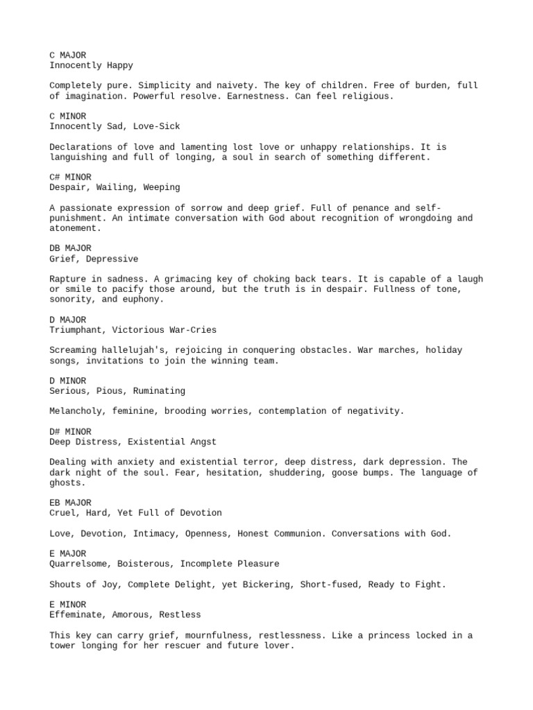 Emotion of Keys | PDF | Love | Emotions