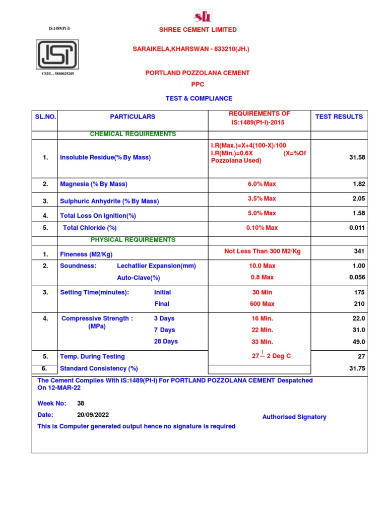 Week 38 PPC | PDF | Cement | Structural Engineering