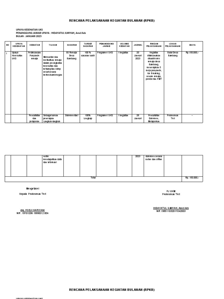 RPK Bulanan UKS | PDF