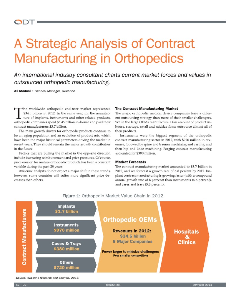 Strategic Analysis of The Orthopaedic CM Market Odt June 2014 | PDF